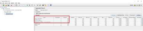 right way to performance test scenarios in jmeter stack overflow