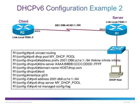 ipv6 dhcp