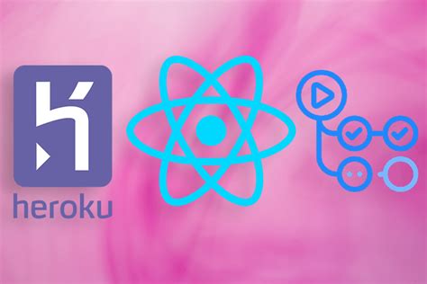 ci cd pipelines using react github actions and heroku logrocket blog