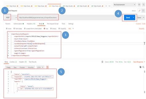 simply codes call jasper rest api using postman