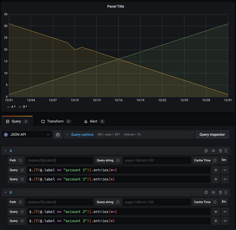 multiple values in same graph · issue 36 · marcusolsson grafana json