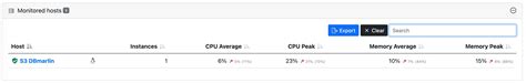 instance dashboard dbmarlin docs and knowledge base