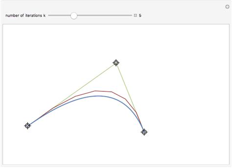 raising the degree for bézier curves wolfram demonstrations project