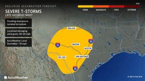 1st Severe Weather Tornado Threat Of 2024 For Upper Midwest Unfolded