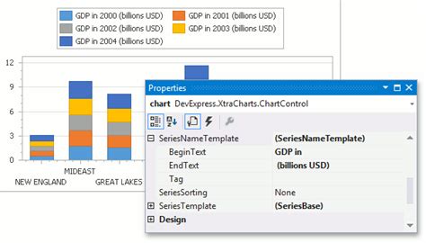 generate series from a data source winforms controls devexpress