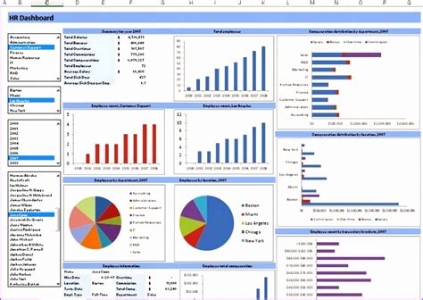 8 excel dashboard templates free excel templates