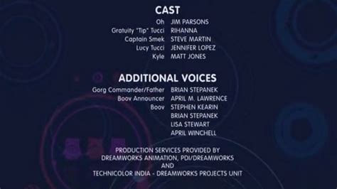 Akb0048 Cast Images Behind The Voice Actors