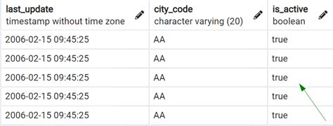 add column postgresql