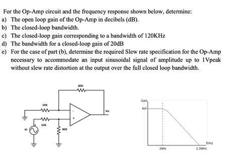 solved for the op amp circuit and the frequency response