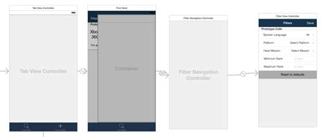 [answer] why does uinavigationcontroller have an unexpected size inside
