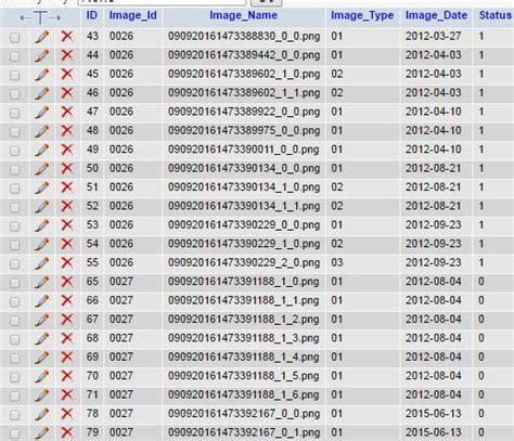 php mysql date format soal kita