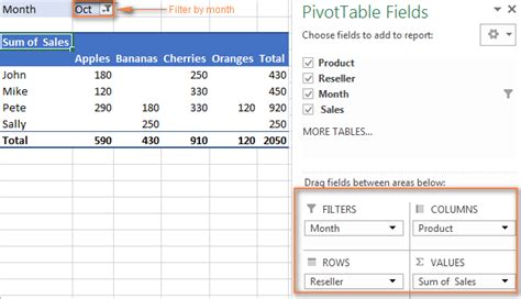 tutorial how to use a pivottable to create custom reports in