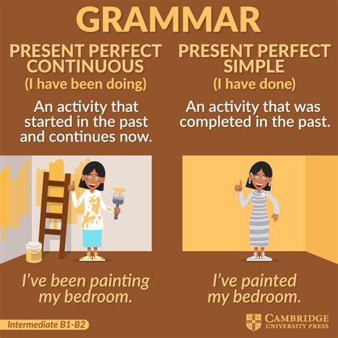 Present Perfect Continuous Simple Cambridge Blog