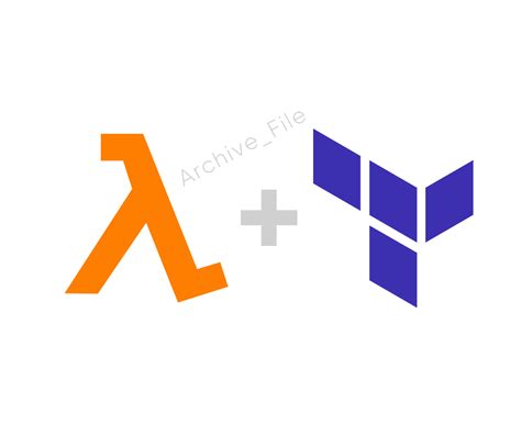 creating a lambda function with terraform kubernetes ci