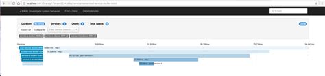 github yidongnan spring cloud consul example spring cloud consul