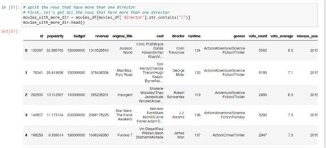 python problem in filter column in dataframe by contain function in