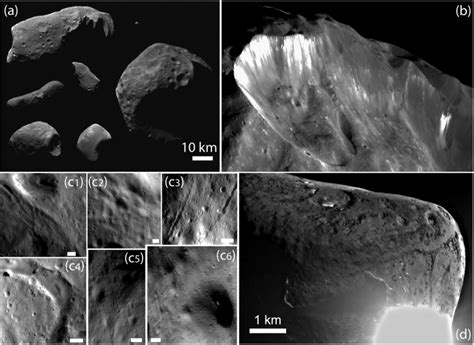 A Summary Of Surface Properties Of Selected Minor Bodies A Typical