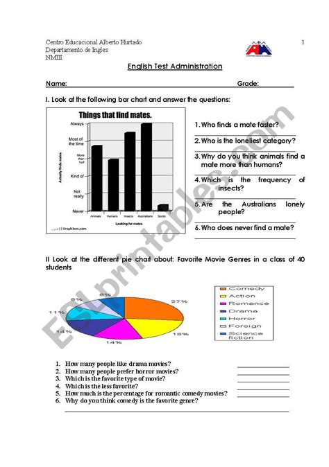 Interpreting Charts And Graph Test Esl Worksheet By Saraedublog