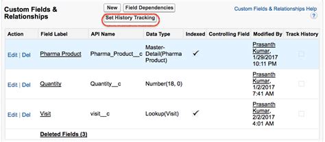 How To Add Custom Button In Related List Salesforce Einstein Hub