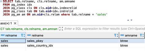 postgres indexing let s start with why indexing then we… by rishabh
