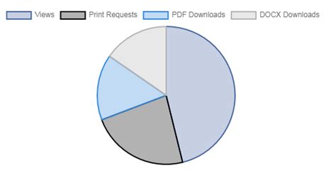 chartjs border color excel chart add x axis label line line chart