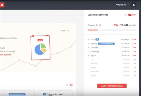 pin on ui dashboards