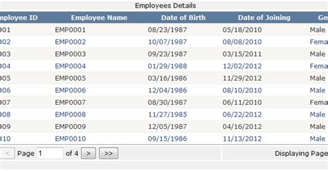 custom paging in gridview in asp it developer zone
