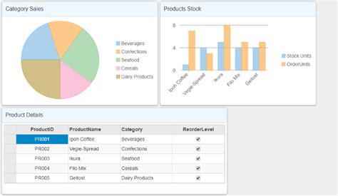 quick start asp mvc controls componentone