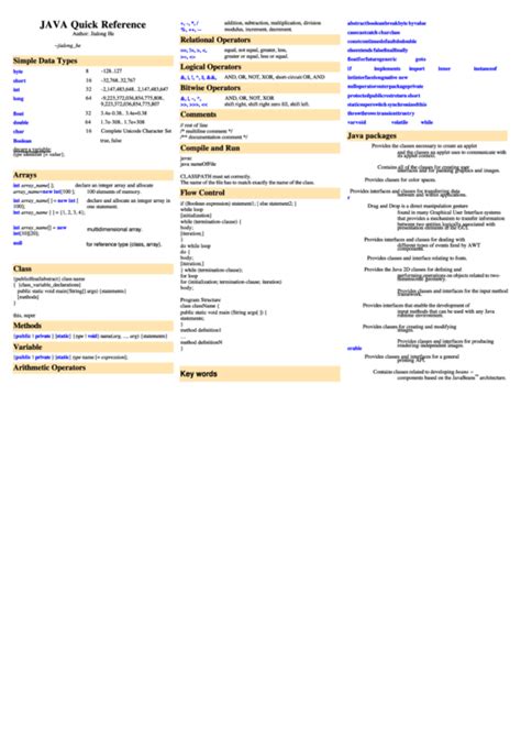 java quick reference guide printable pdf download