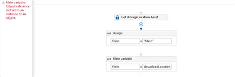 variables assign activity object reference not set to an instance of