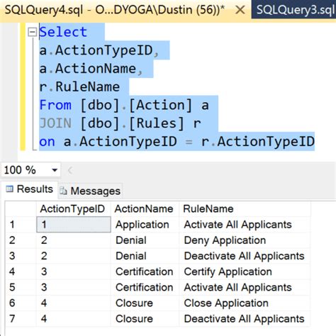 user defined functions and variable execution of rule sets inrule