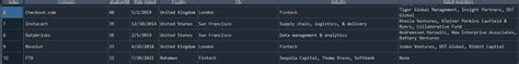 python is there any way to shift row values in the dataframe stack