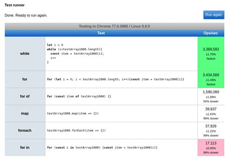 35 difference between map and foreach in javascript javascript overflow