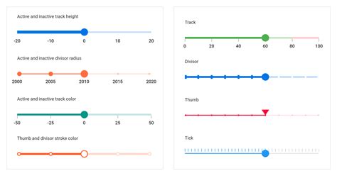 syncfusion flutter sliders 18 2 45 beta flutter package
