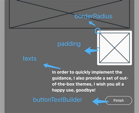 flutter intro a better way for new feature introduction and step by