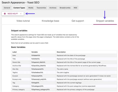 how to use yoast seo on wordpress complete tutorial 2019