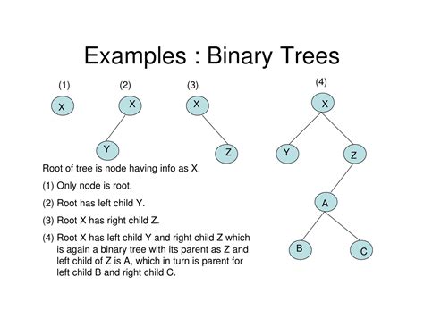 binary tree