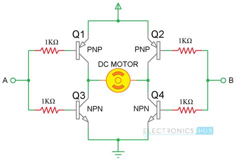 arduino dc motor control using l298n motor driver