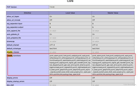 Ctf Web [极客大挑战 2019]rce Me 1 Csdn博客