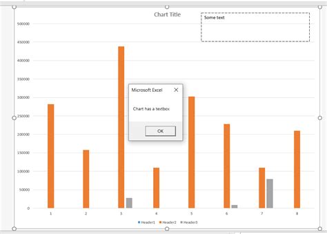 how to detect whether there is a textbox in a graph in excel using vba