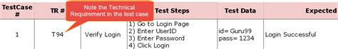 how to create requirement traceability matrix rtm