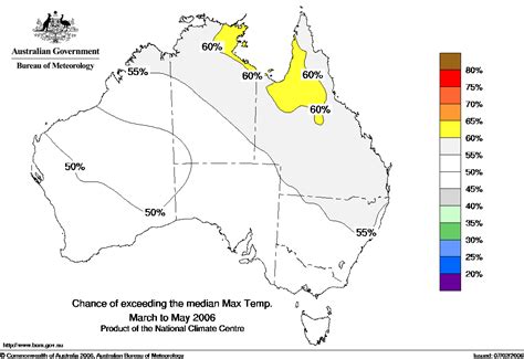 increased seasonal temperatures for parts of qld and nt