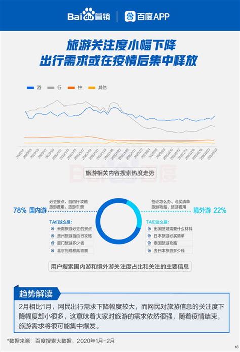 大数据实训总结报告范文 大数据实训总结报告范文 公司创