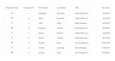 column template in blazor datagrid component syncfusion