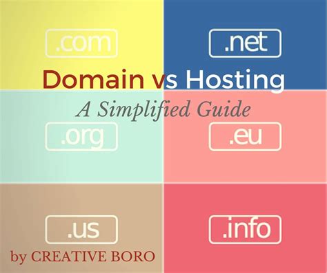 domain vs hosting what s the difference a simplified guide
