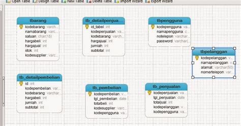 membuat aplikasi penjualan pos dengan delphi part1