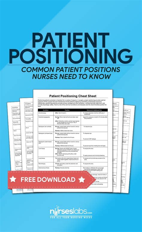 Nclex Positioning Cheat Sheet