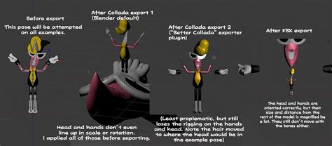 parts of my rig do not export properly to collada or fbx format