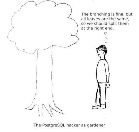 b tree index improvements in postgresql v12 cybertec