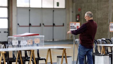 Empate Técnico A Escaños Entre Pnv Y Eh Bildu Aunque Los Jeltzales